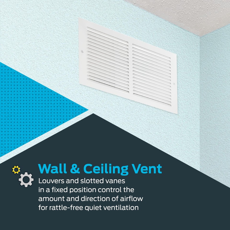 14 x 6 Inch Duct Opening White Return Air Vent Cover for Wall or ...