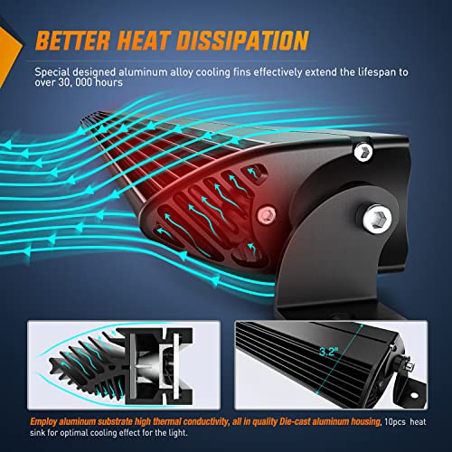 31 Inch 150W LED Light Bar IP67 Waterproof for Trucks Cars Fog Lights ...