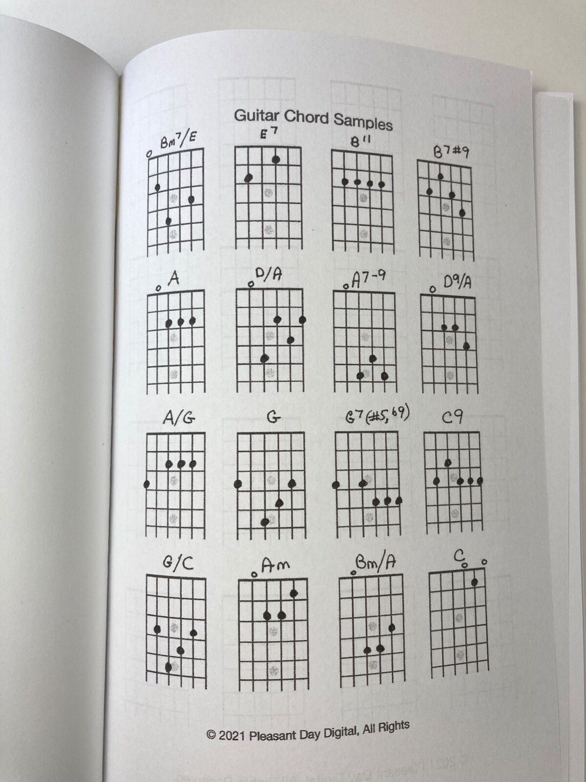 Electric Guitar, Chord Notebook, Blank Guitar Chord Shapes, Gifts for ...