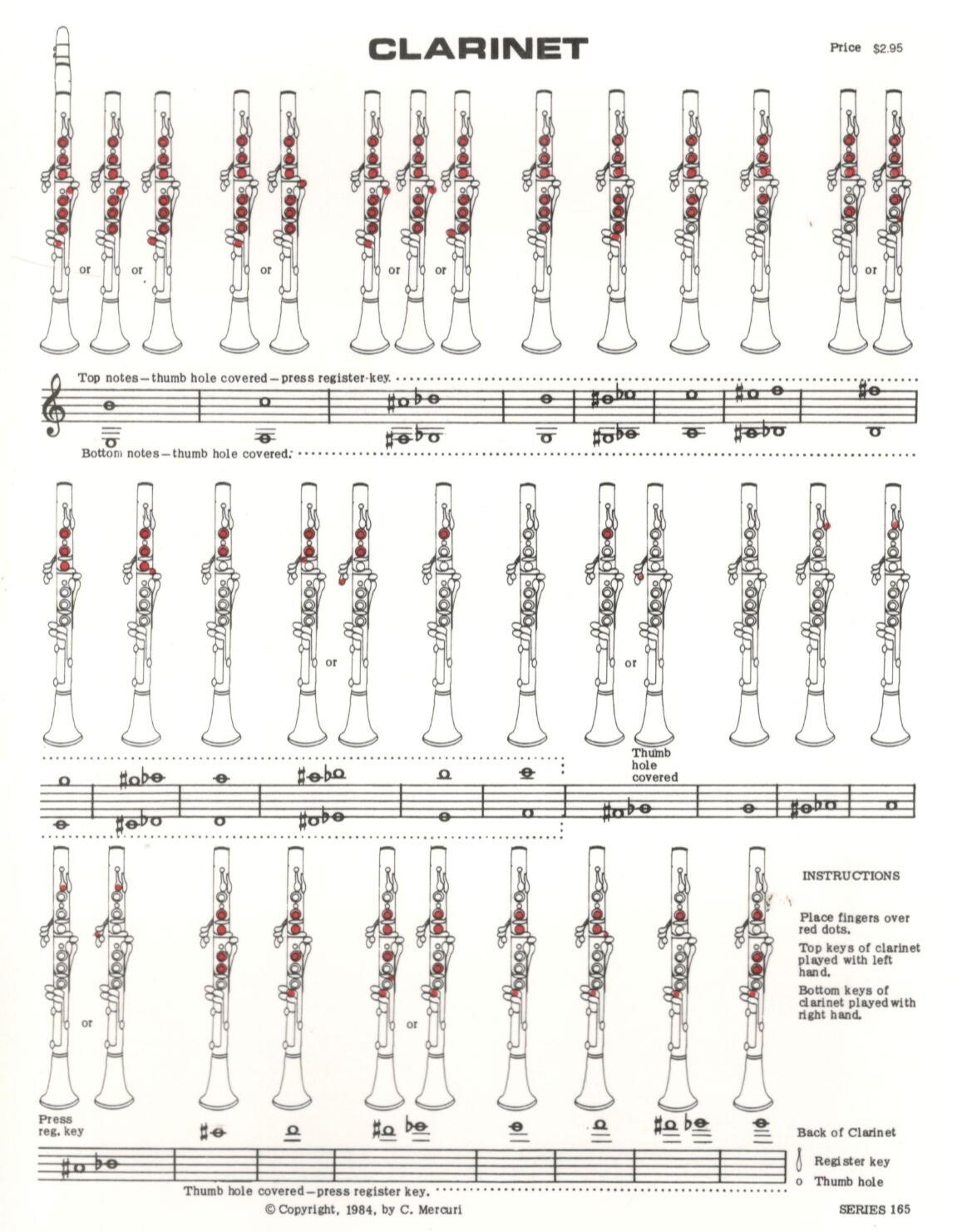 CLARINET FINGERING CHART LAMINATED GUIDE BRAND NEW ON SALE EXTREMELY RARE METHOD | eBay
