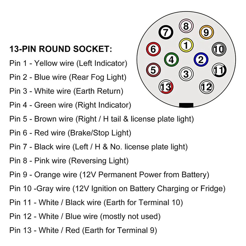 Towing Adapter 13 Plug Pin to 7 Pin 12N+12S Socket Towbar Electric2738 ...