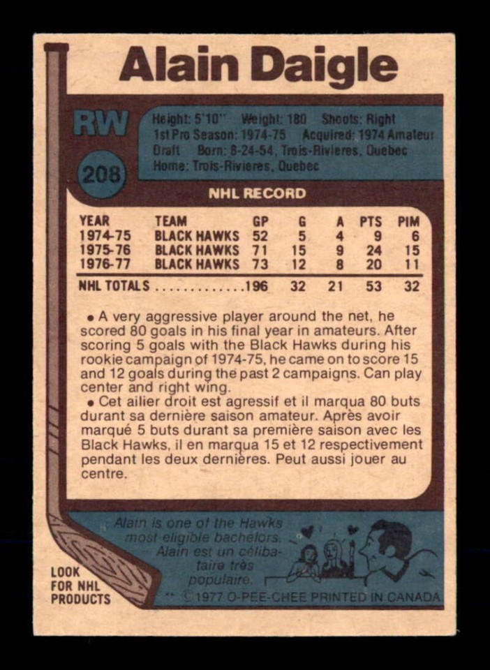 1977 O-Pee-Chee NHL #208 Alain Daigle EX/EX+ X2911396 | eBay