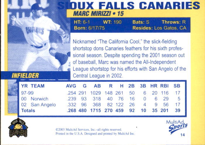 2003 Sioux Falls Canaries Multi-Ad #14 Marc Mirizzi Los Gatos ...