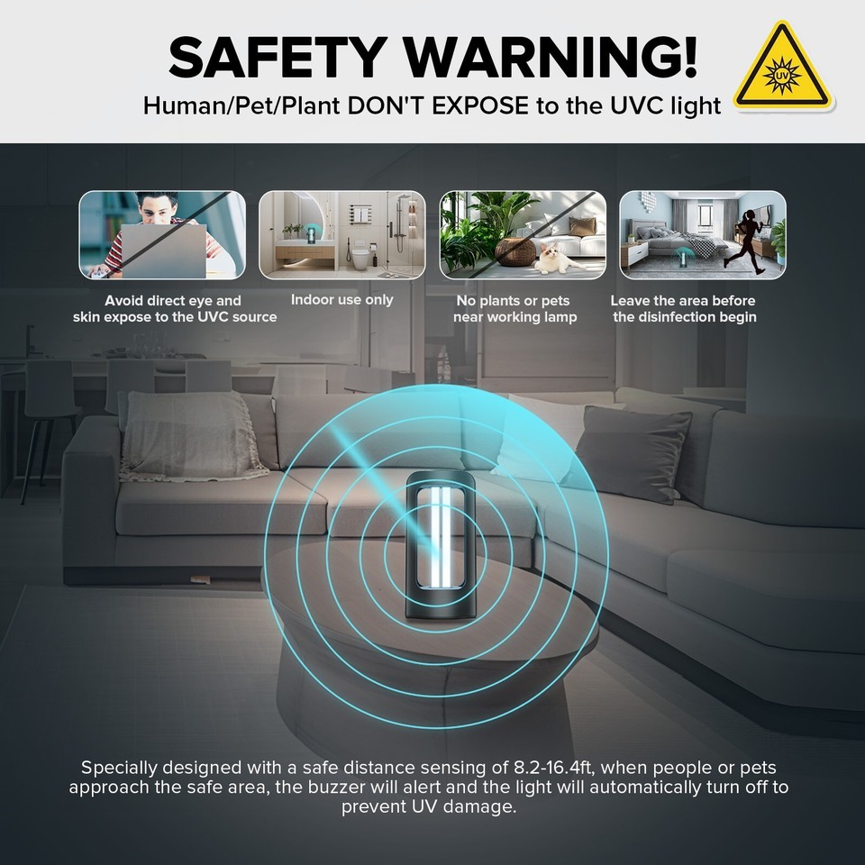 42W Powerful UV Cleaning Light 99.99% UVC Lamp with Remote Control for ...