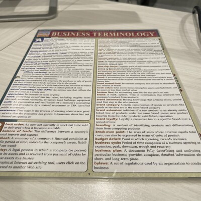 Business Terminology by Jason Scerbo (2005, Book, Other) 9781572229297 ...