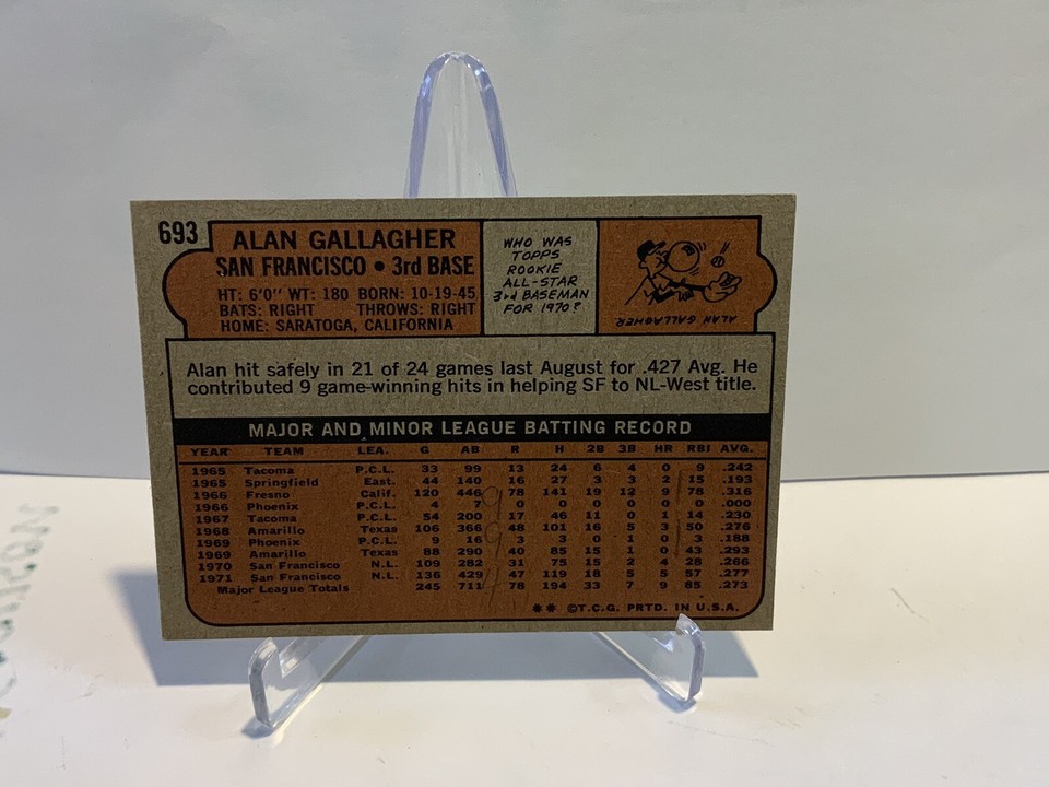 1972 Topps - High # #693 Al Gallagher P writing On Back | eBay