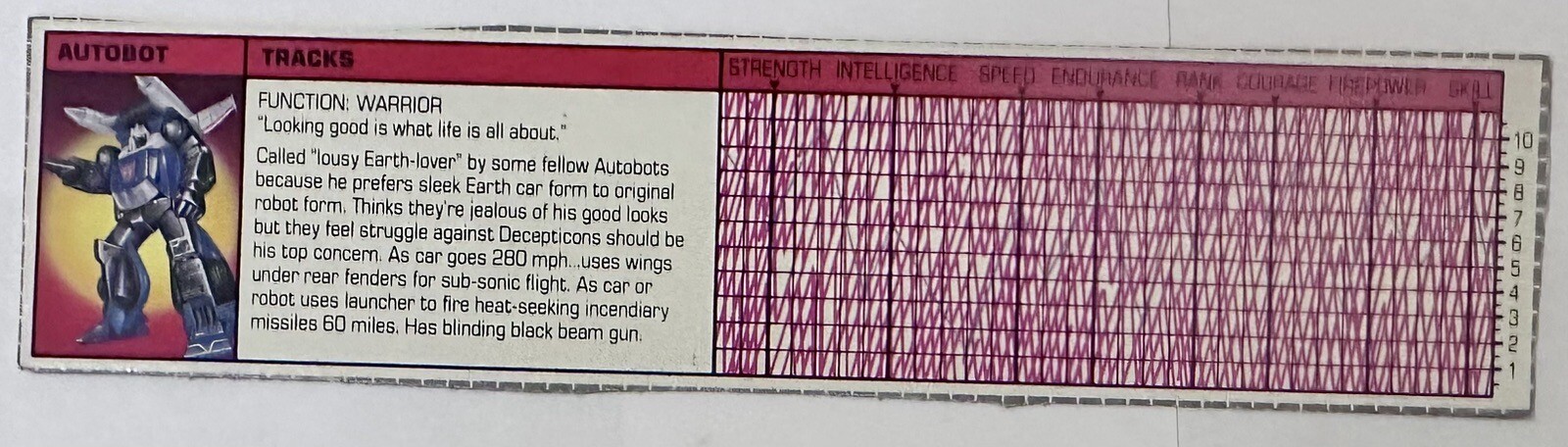 Transformers Tracks Original G1 Tech Spec Vintage NO FIGURE | eBay