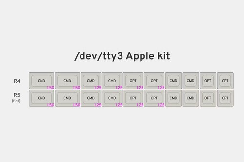 NIB Sealed Drop + Matt3o /dev/tty MT3 Keycap Set R3 - Apple Kit | eBay