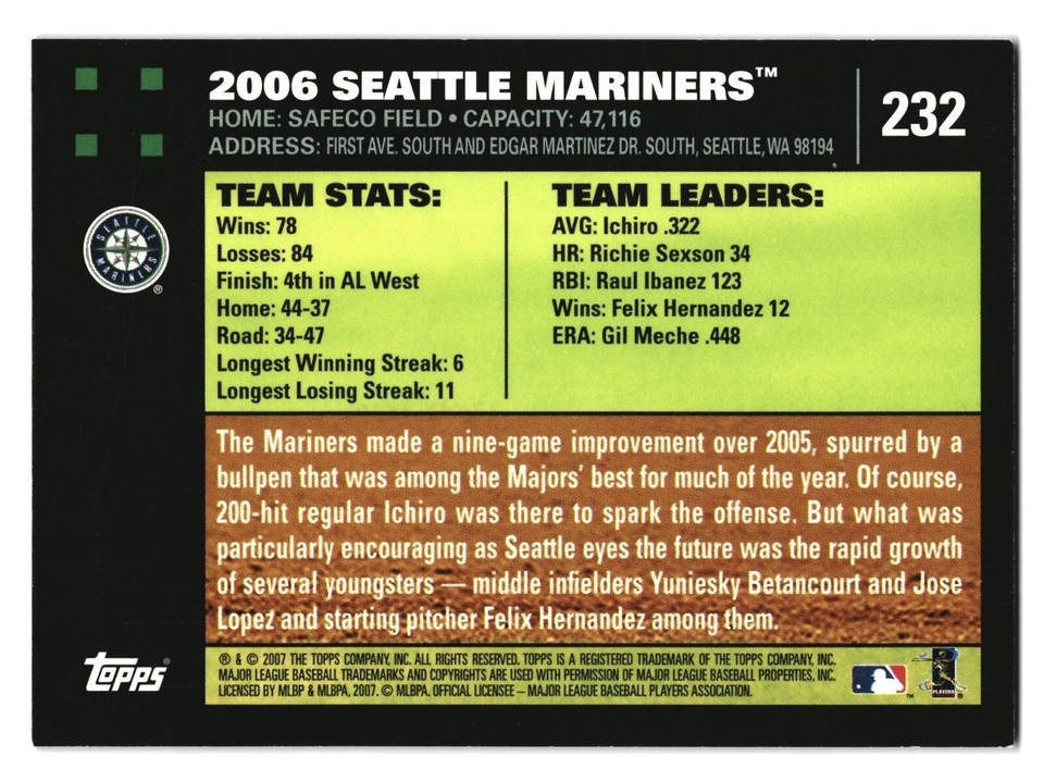 2007 Topps Baseball Seattle Mariners Team Card #232 | eBay