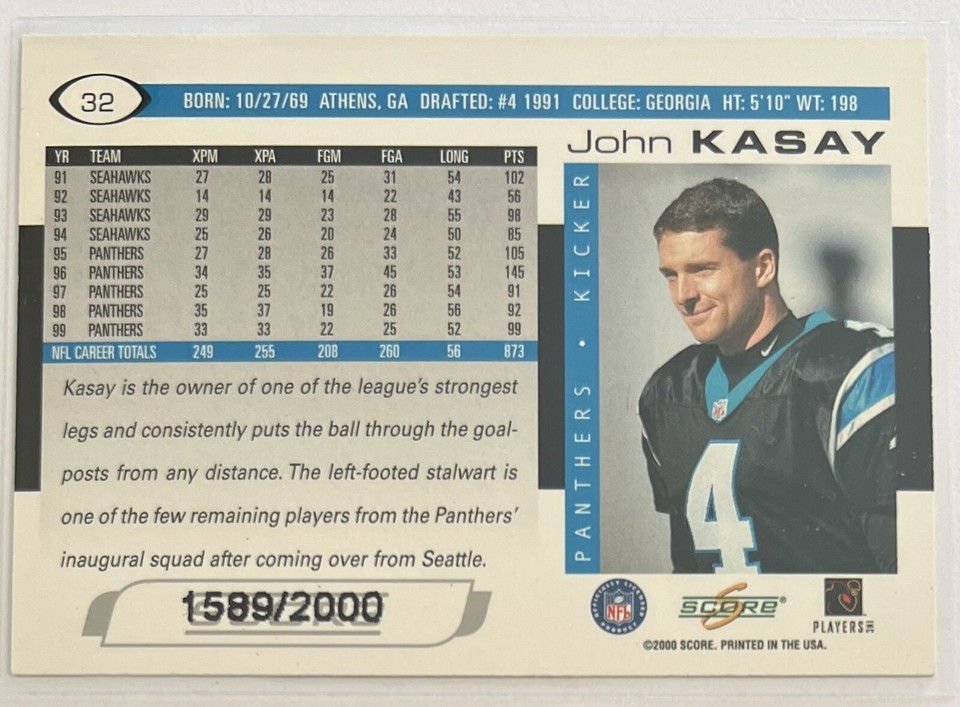 John Kasay 2000 Score Scorecard 1589/2000 Carolina Panthers #32 ...