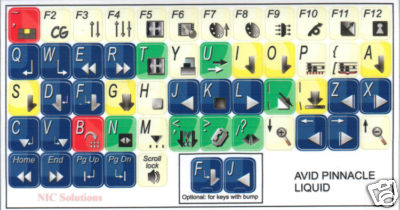 Pinnacle Liquid Edition Keyboard Stickers !!! NEW !!! | eBay