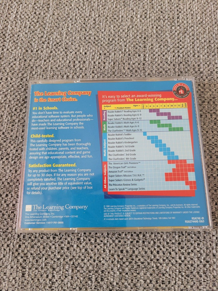 Reader Rabbit Personalized Reading Ages 4-6 Learning Company Cd-Rom PC ...