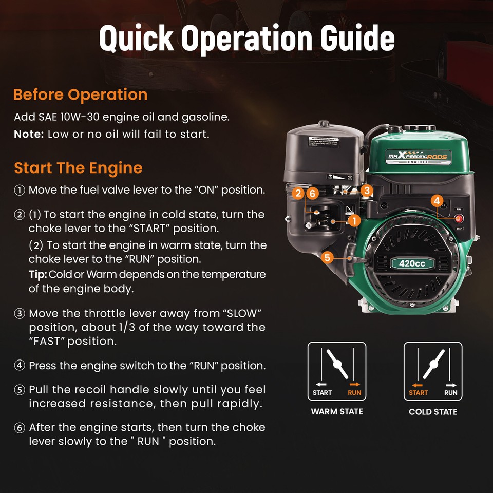 212/420cc 7/15HP Gasoline Engine Motor Horizontal Recoil/Electric Start ...