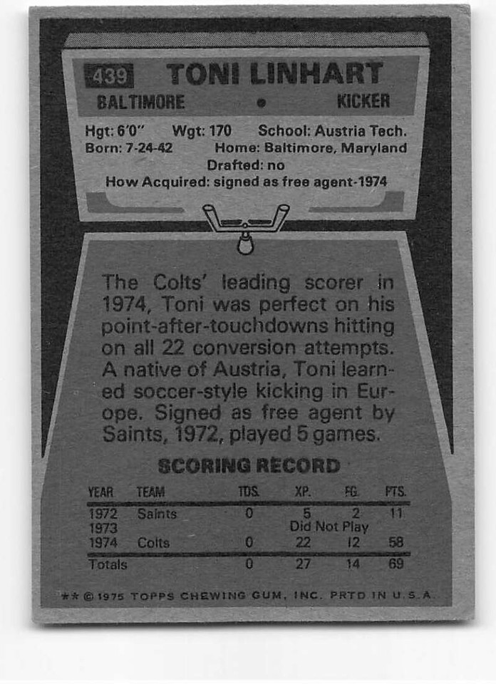 1975 Topps #439 Toni Linhart VG/EX Very Good/Excellent Colts 121322 | eBay