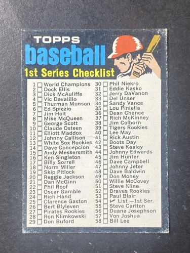 1971 Topps Set-Break # 54 Checklist 1 VG-VGEX Unmarked | eBay