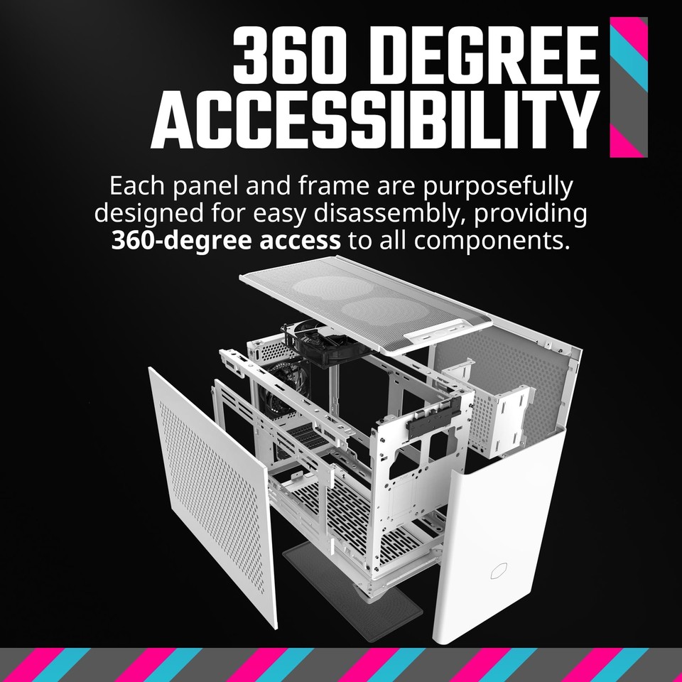 NR200 White Mini-ITX PC Case, 330mm Horizontal Triple-Slot Mount GPU ...