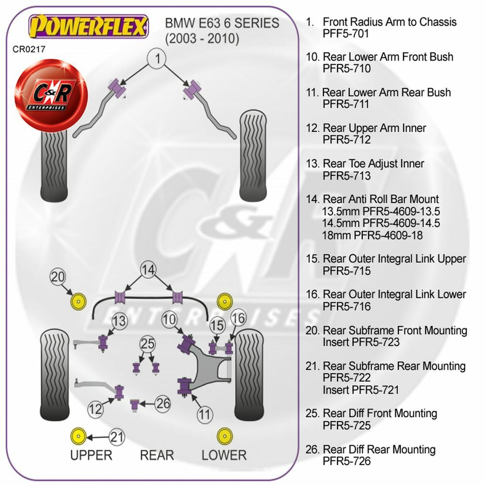 Powerflex Rr Outer Integral Link Lowr Bushes For BMW E63 6 Series 03-10 ...