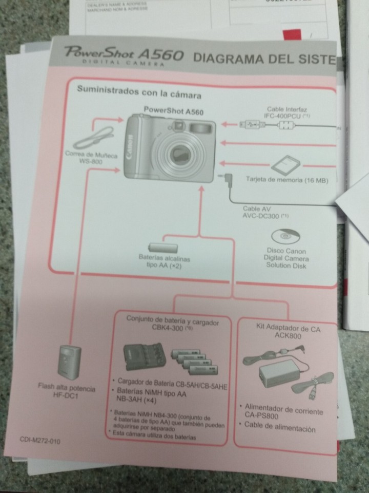 canon powershot a560 7.1mp digital camera | eBay