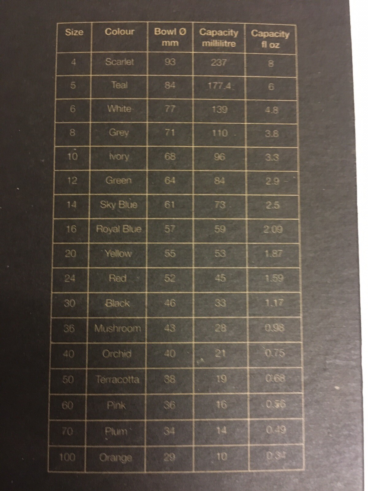 Bonzer Litegrip Portioner Size 10 - Gd584 for sale online | eBay