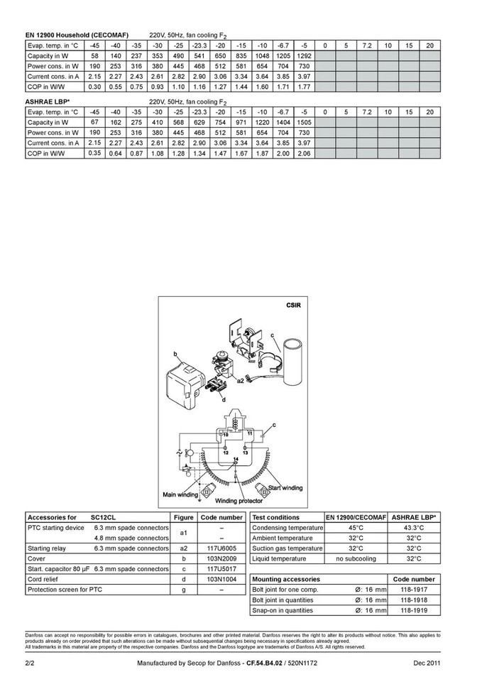 Compressor Danfoss Secop SC12CL - LBP R404a/R507 1/2HP 220-240V/1~/50Hz ...