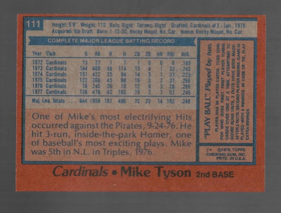 1978 Topps Mike Tyson St. Louis Cardinals #111 Near Mint or Better | eBay