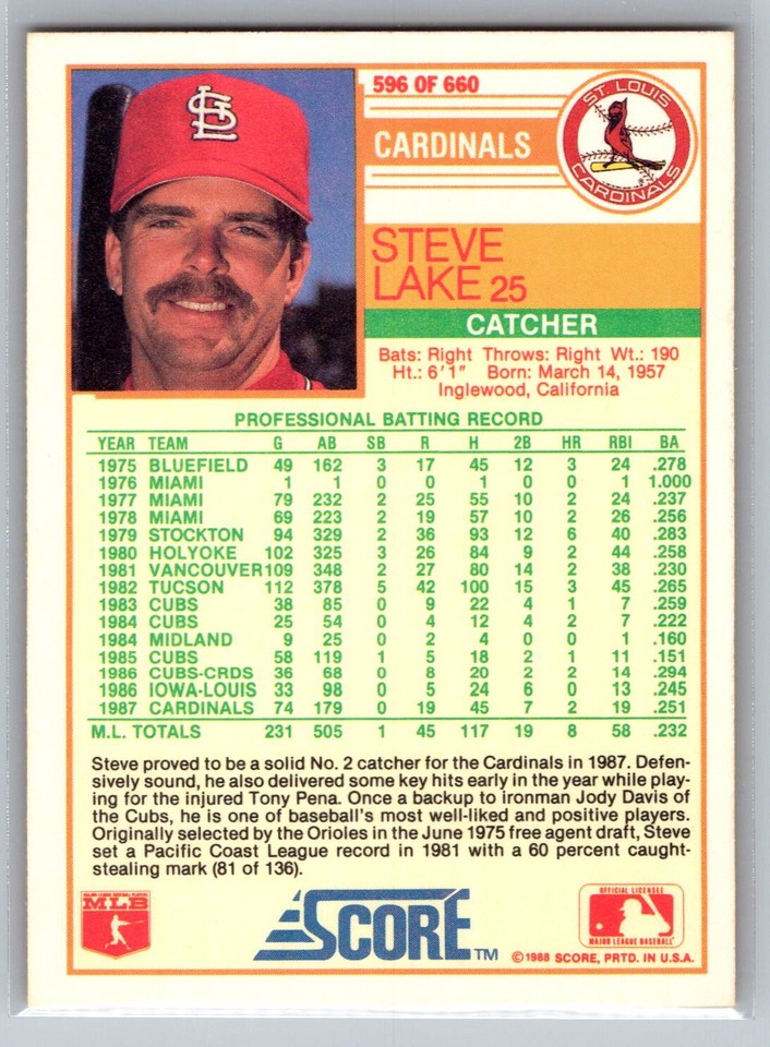 Steve Lake 1988 Score BASEBALL #596 St. Louis Cardinals | eBay