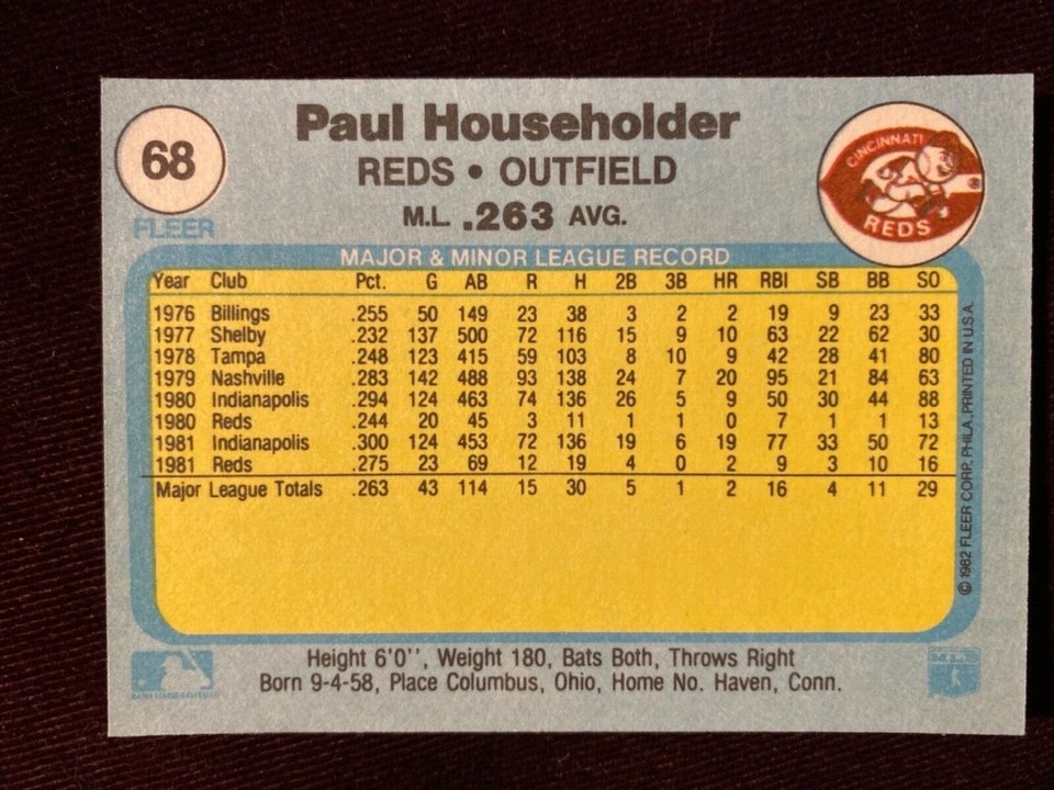1982 Fleer #68 Reds Paul Householder Baseball Card | eBay