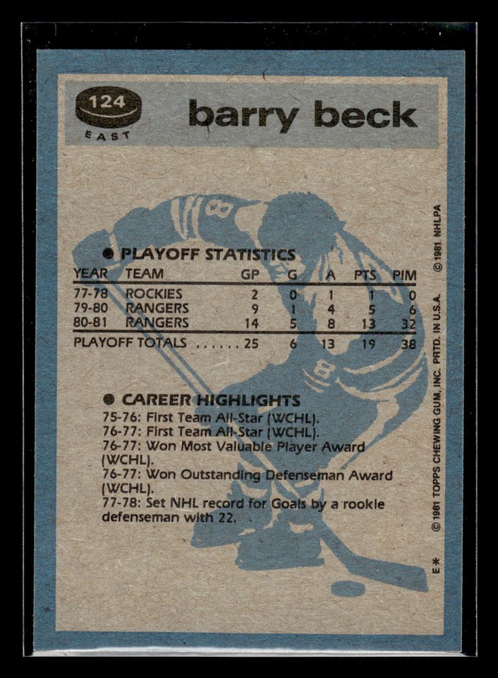 1981-82 Topps Hockey #E124 Barry Beck "Set Break" Mint Super Action ...