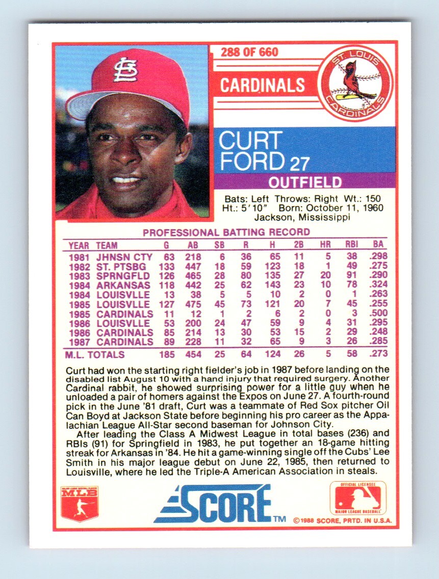 1988 Score Curt Ford St. Louis Cardinals #288 | eBay