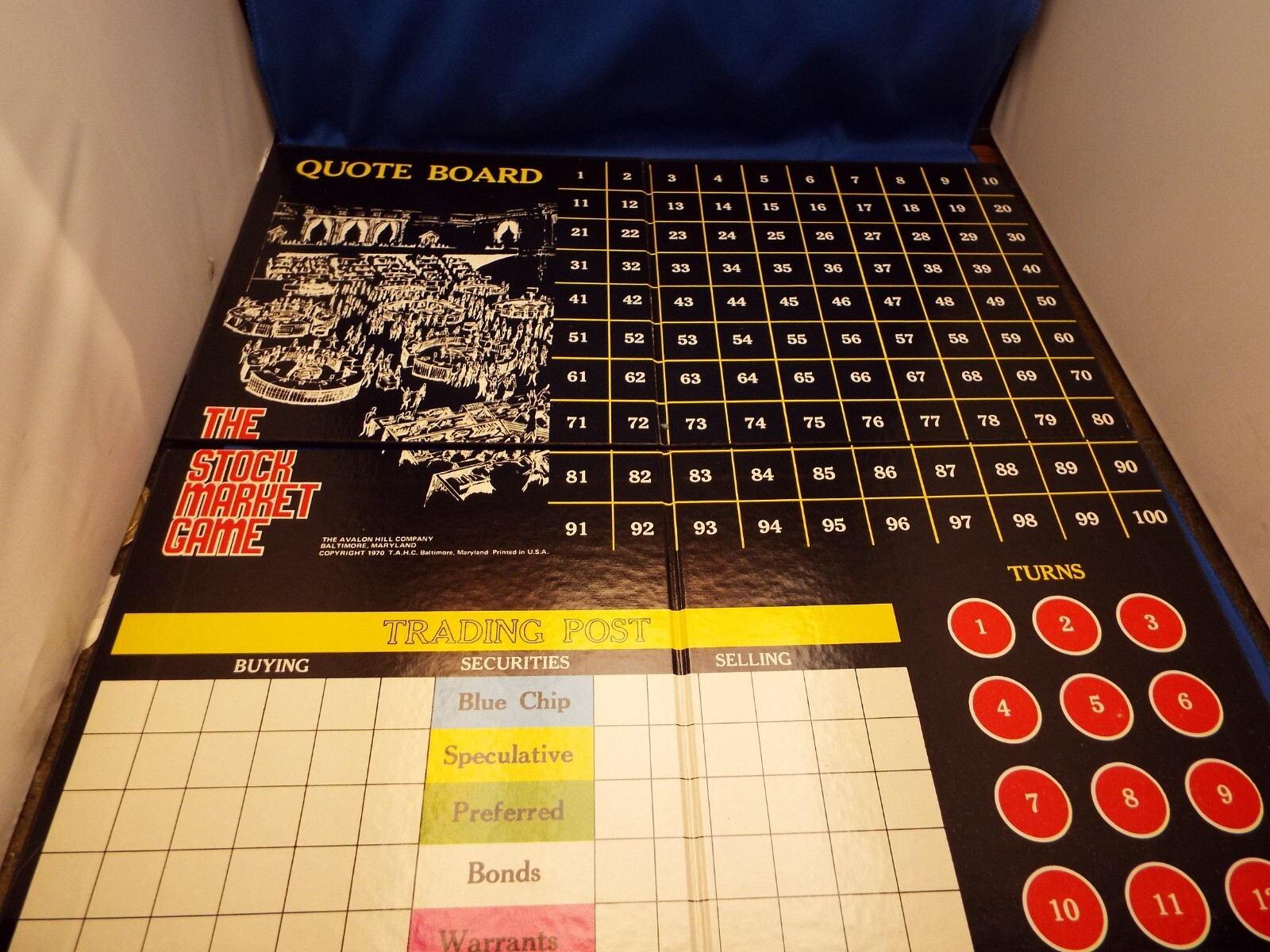 Vintage 1970 Avalon Hill Bookcase Games The Stock Market Game | eBay