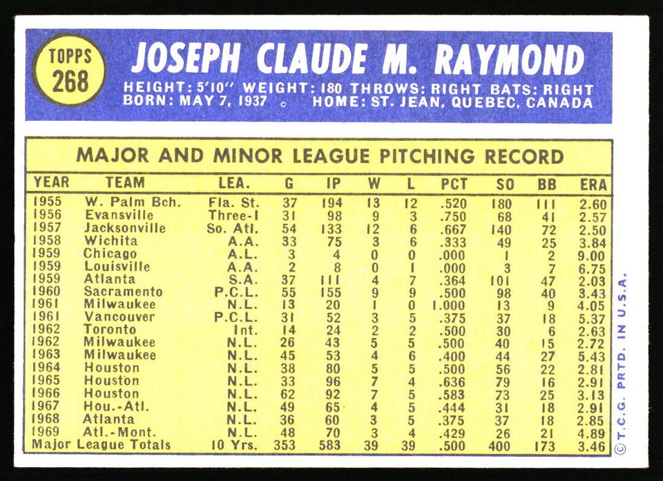1970 Topps Claude Raymond #268 Montreal Expos | eBay