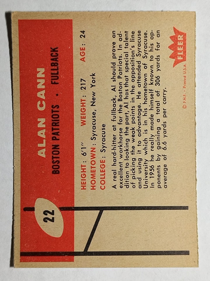 1960 Fleer #22 Alan Cann RC (EXMT) | eBay