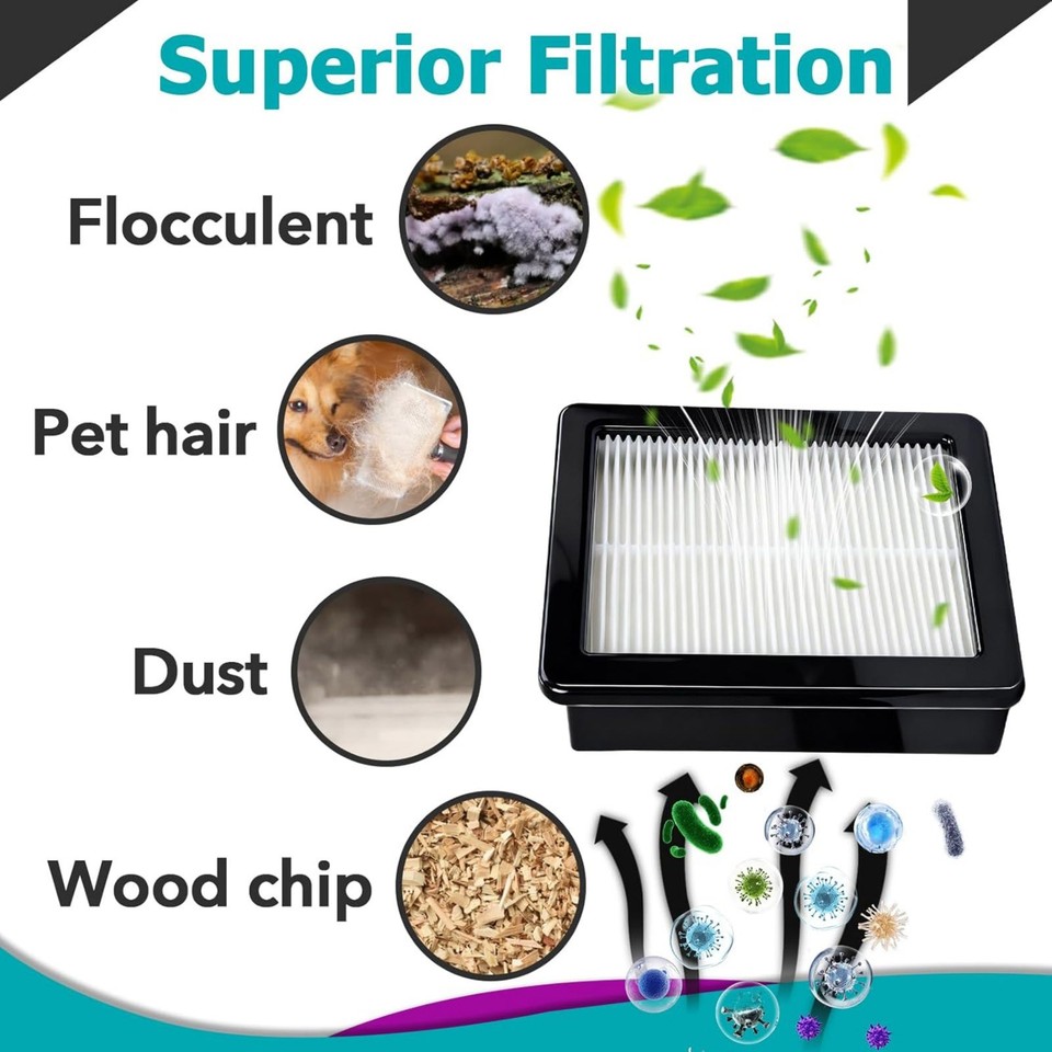 HEPA Vacuum Filter Kit For ProTeam GoFree Flex Pro GFFP 107315 2 Pack ...
