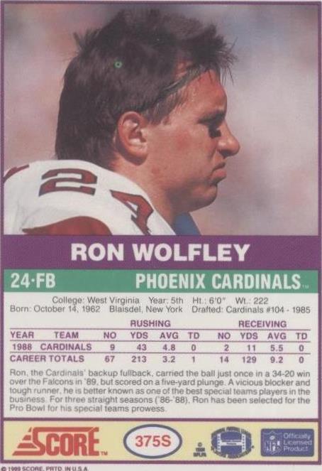 1989 Score Supplemental Ron Wolfley #375S for sale | eBay