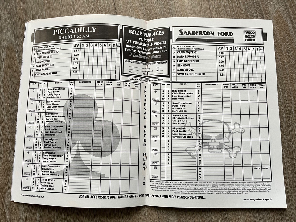 belle vue aces speedway programme 28th sept 1997 v poole pirates | eBay UK