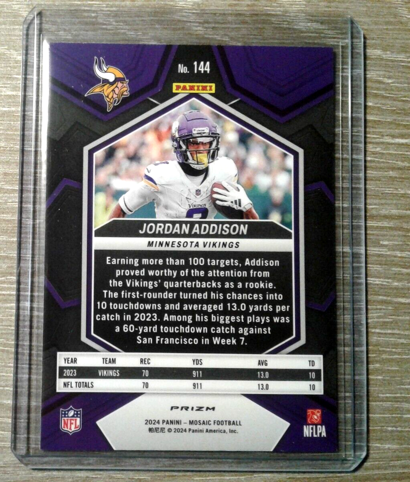 Jordan Addison 2024 Mosaic Blue Reactive Prizm #144 Vikings 💎 | eBay
