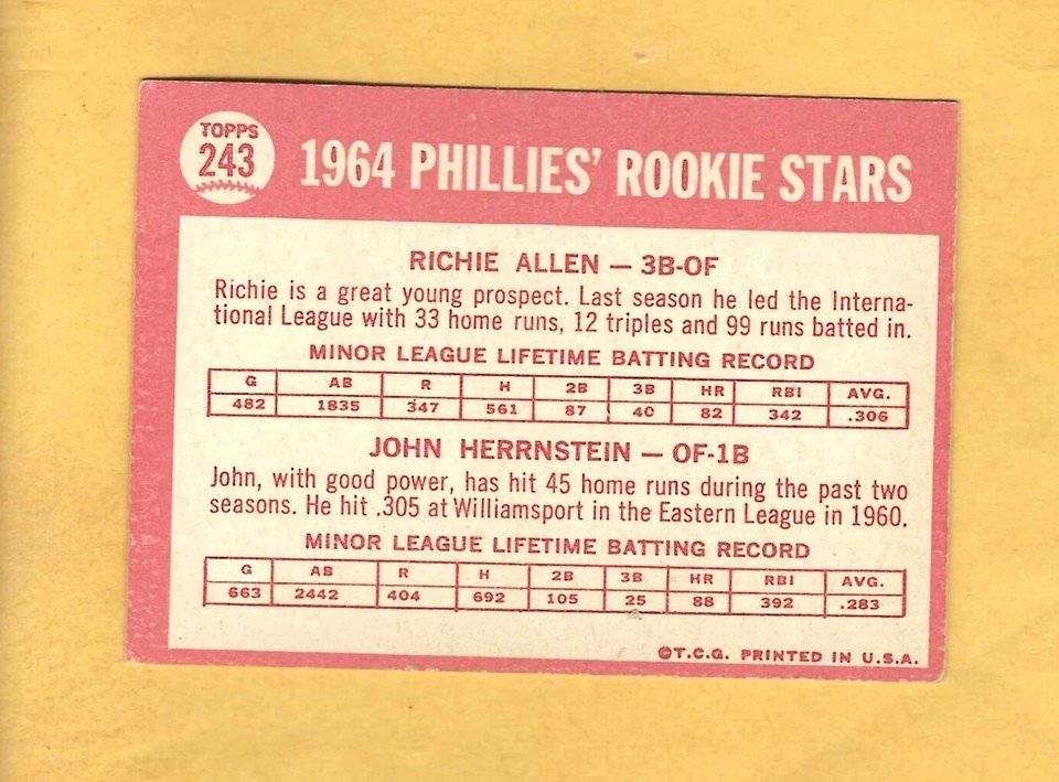 1964 topps # 243 RICHIE ALLEN rookie card PHILLIES rookie stars EX/EX+ ...