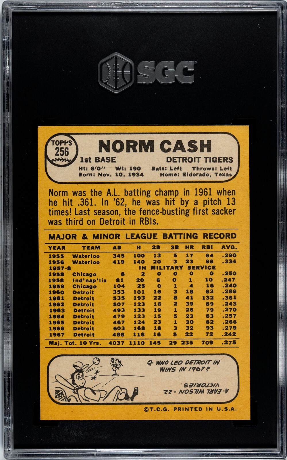 1968 Topps - #256 Norm Cash for sale online | eBay