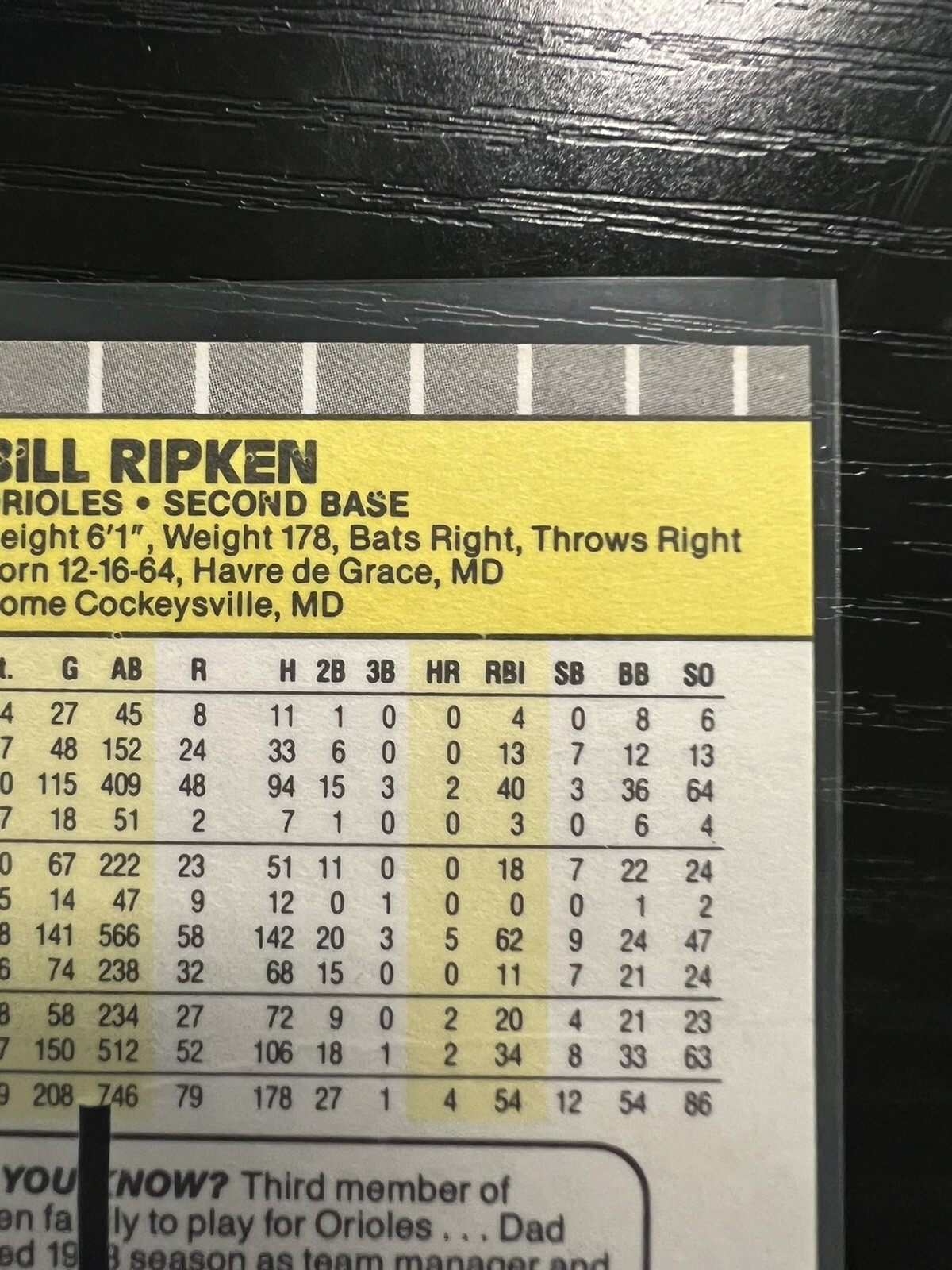 Billy Bill Ripken 1989 Fleer #616 FF F#%k Face Error Rare Saw Cut | eBay