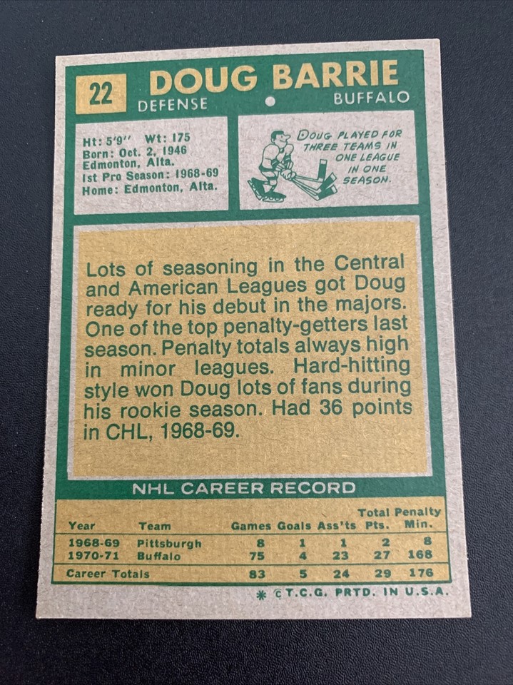 1971-72 TOPPS # 22 SABRES DOUG BARRIE ROOKIE NRMT-MT CARD | eBay