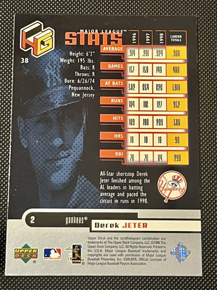 DEREK JETER 1999 Upper Deck HOLOGRFX NEW YANKEES #38 SUPERSTAR HOF SS ...