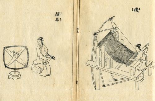 Antique Japanese WoodPrint Silk Reeling and Weaving Art Print Ukiyo-e ...