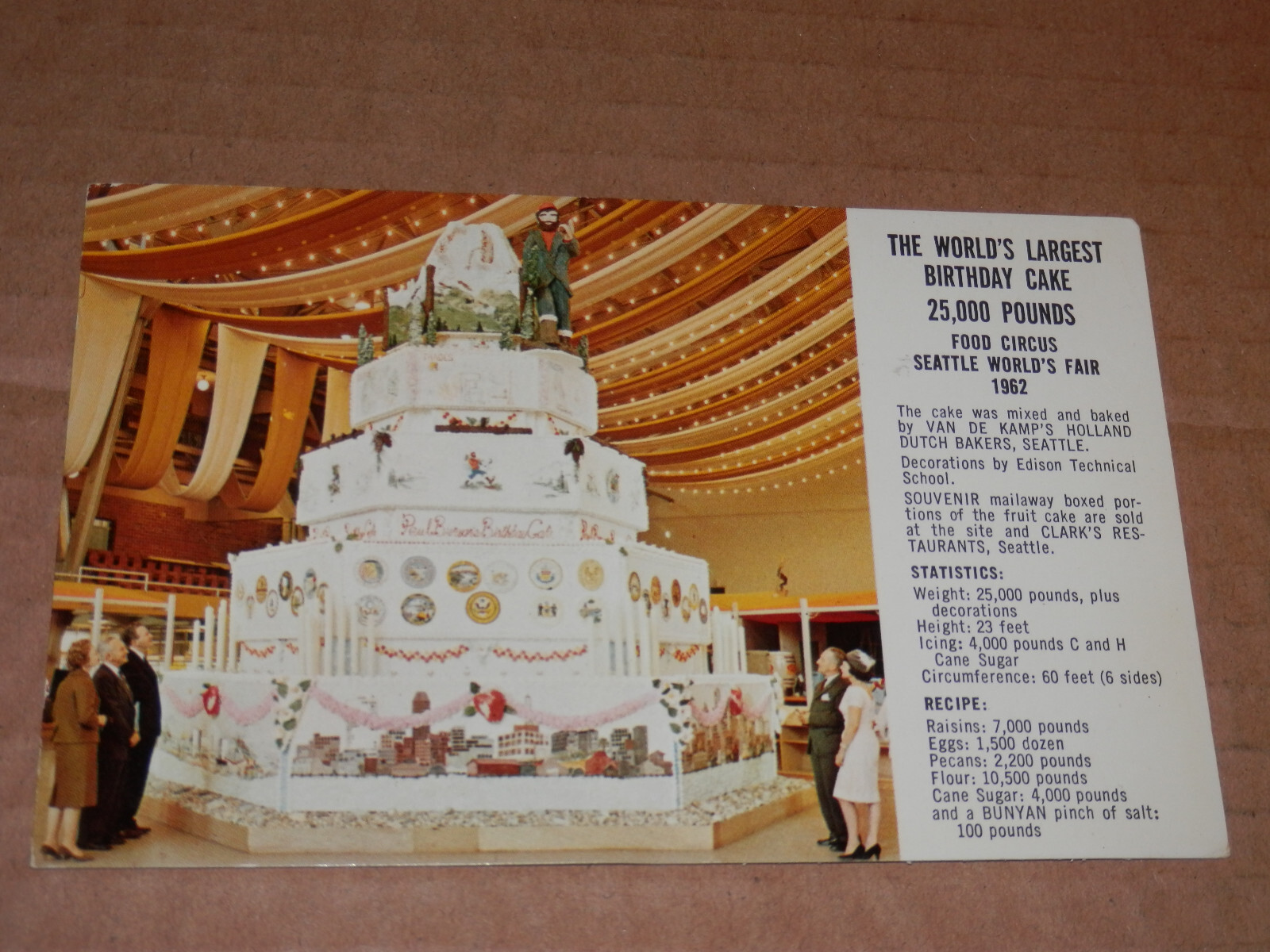 The Biggest Birthday Cake In The World