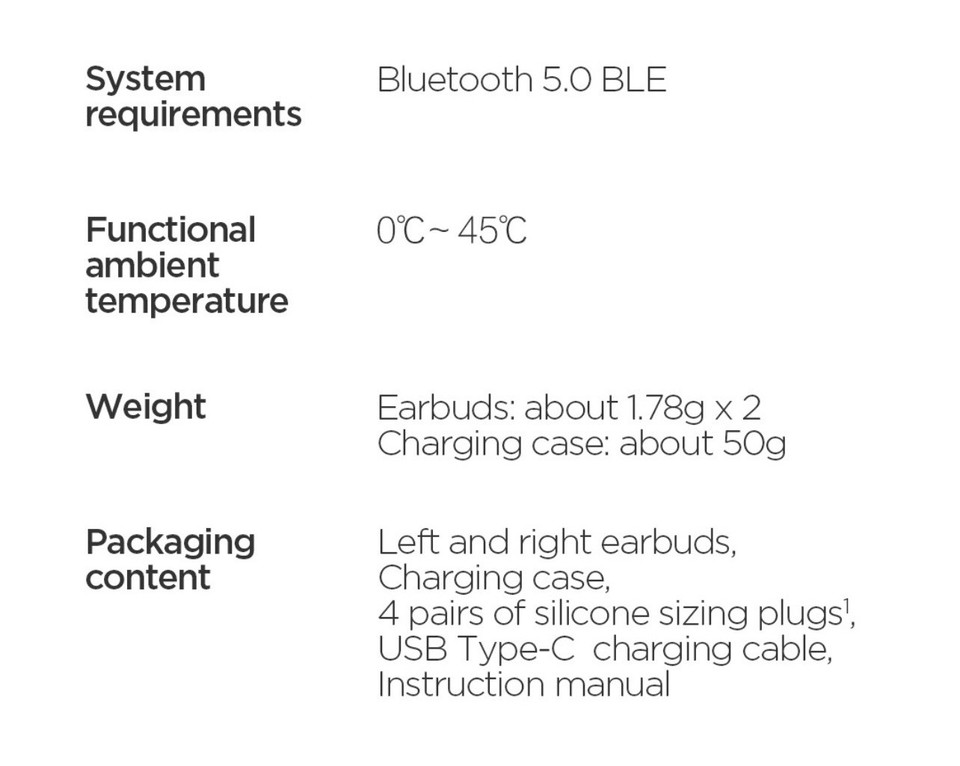 Amazfit Zenbuds Smart Sleep Earbuds, Noise Blocking, in-Ear Alarm ...