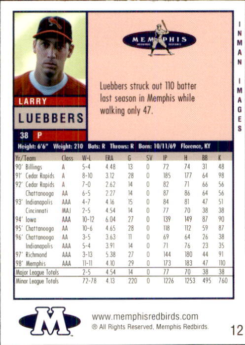 1999 Memphis Redbirds Team Issue #12 Larry Luebbers Florence Kentucky ...