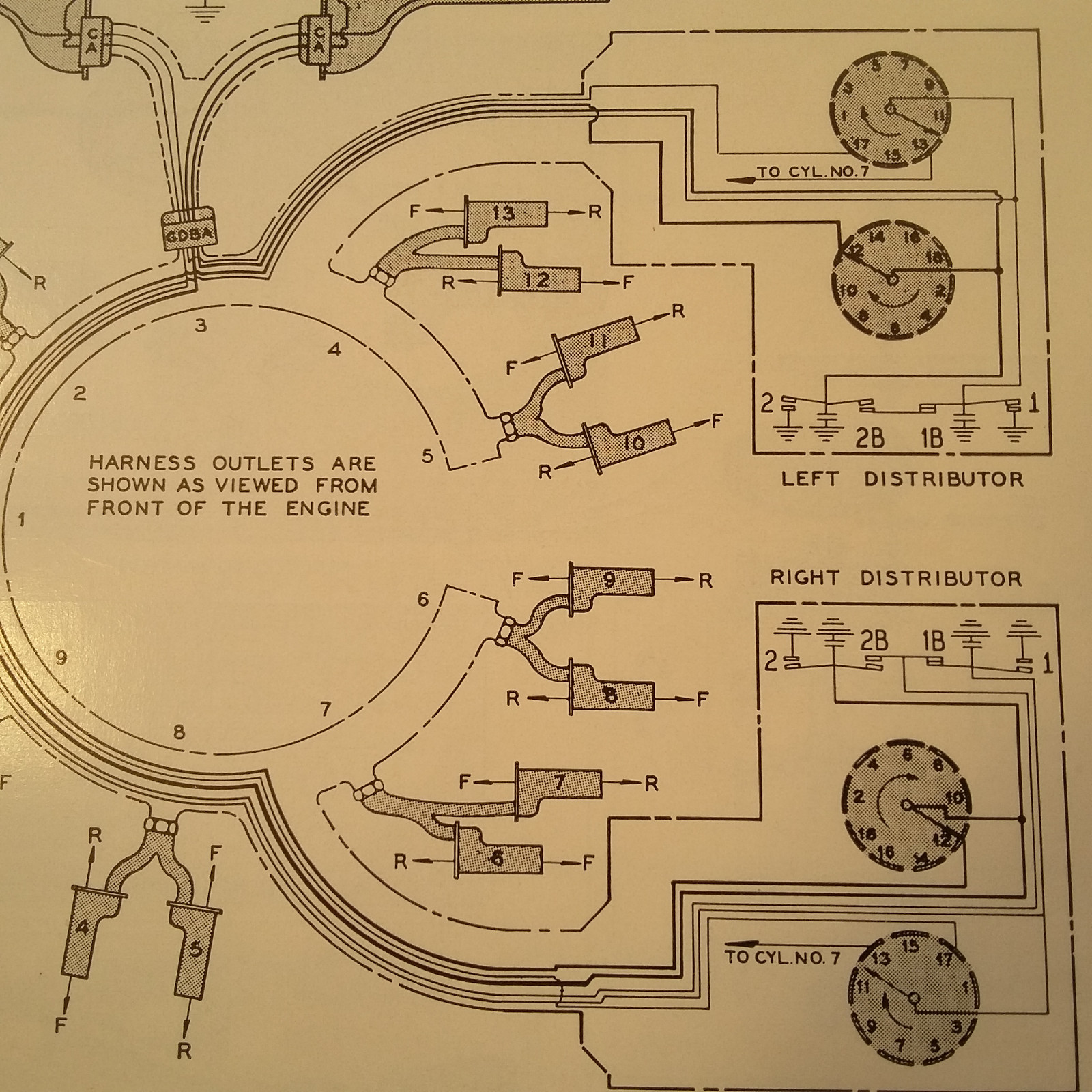 Bendix Scintilla Low Tension Ignition on Wright Cyclone 18 R-3350 Ohc ...