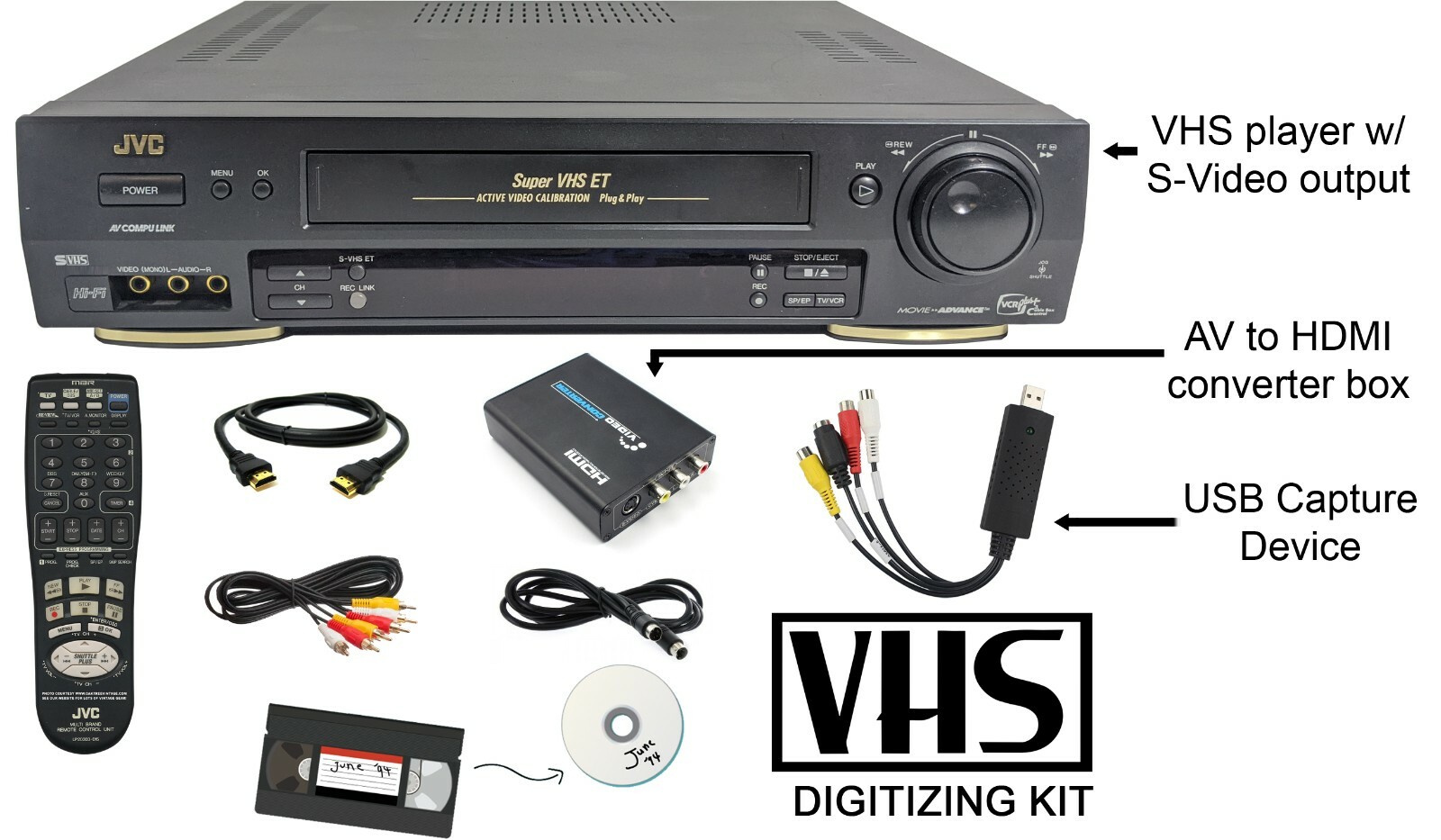 JVC VHS to DVD Bundle | VCR VHS Transfer | AV to USB Adapter | HDMI ...