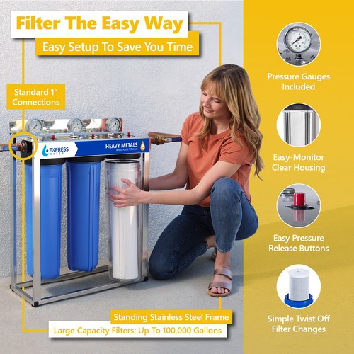 Whole House Heavy Metal Water Filter – 3 Stage Home Water Filtration ...