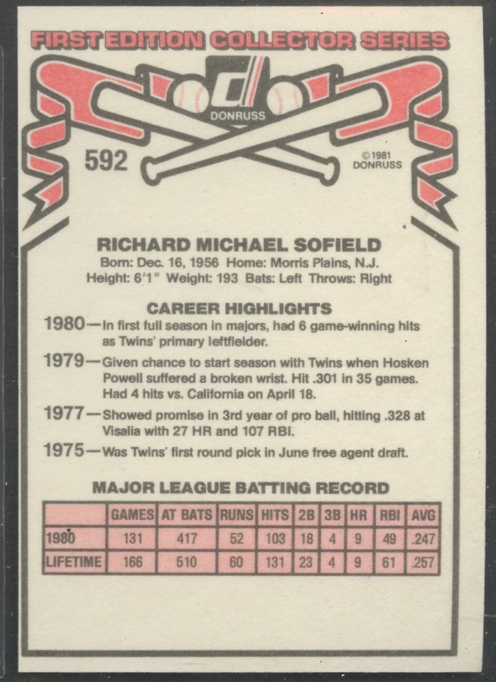 1981 Donruss #592 Rick Sofield Minnesota Twins | eBay