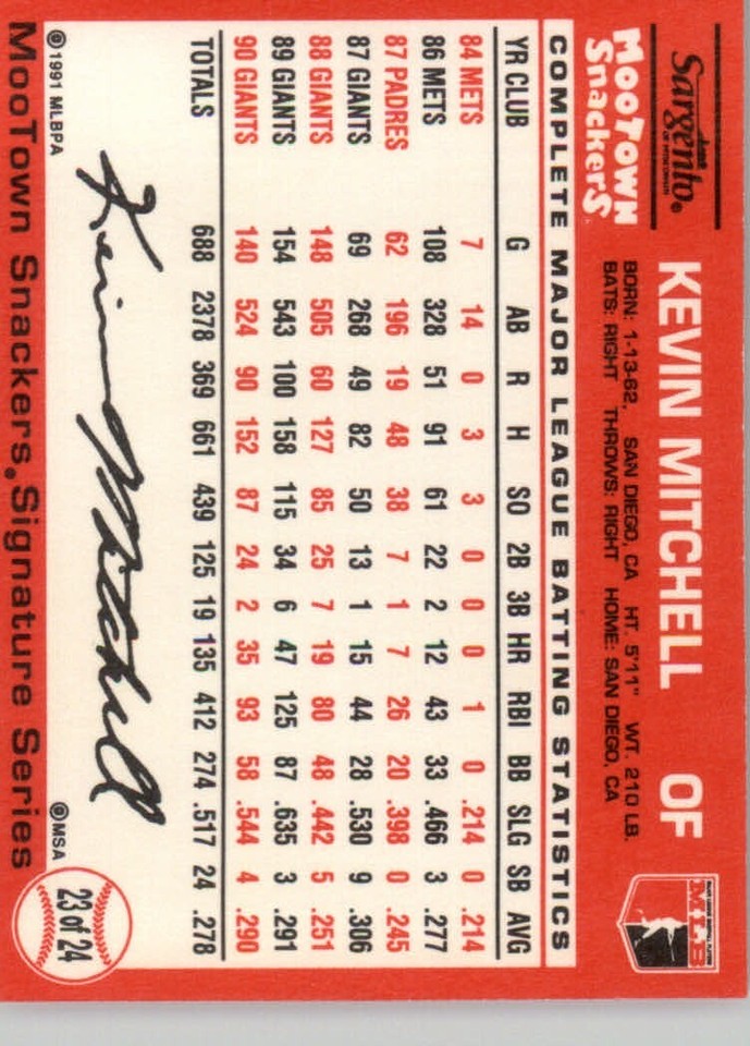 1991 Mootown Snackers Signature Series - Food Issue ##23 Kevin Mitchell ...
